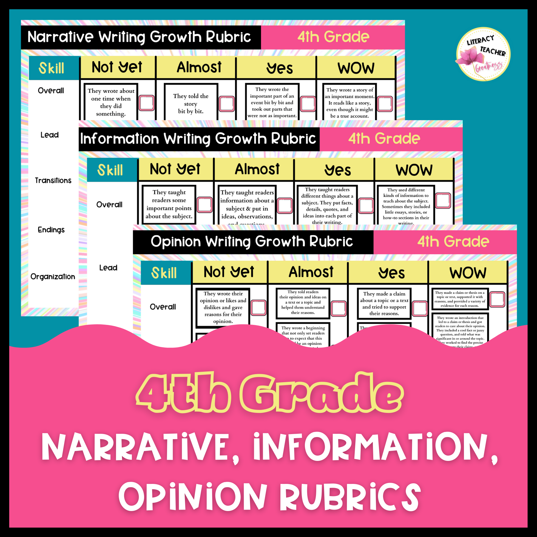 Writing Rubrics 4th Grade - desireemcgeegreene.com