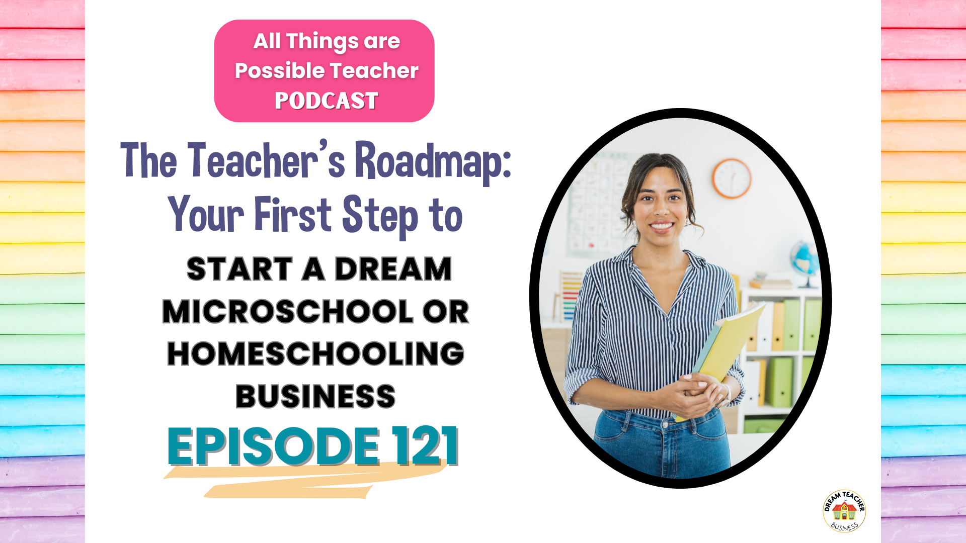The Teacher’s Roadmap: Your First Step to Start a Dream Microschool or Homeschooling Business ...